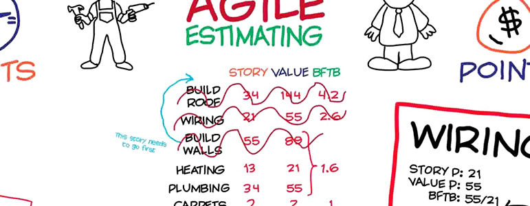 Agile Estimation - story points, business value and BFTB - Pavel Tashev Agile Estimation - story points, business value and BFTB - Pavel Tashev